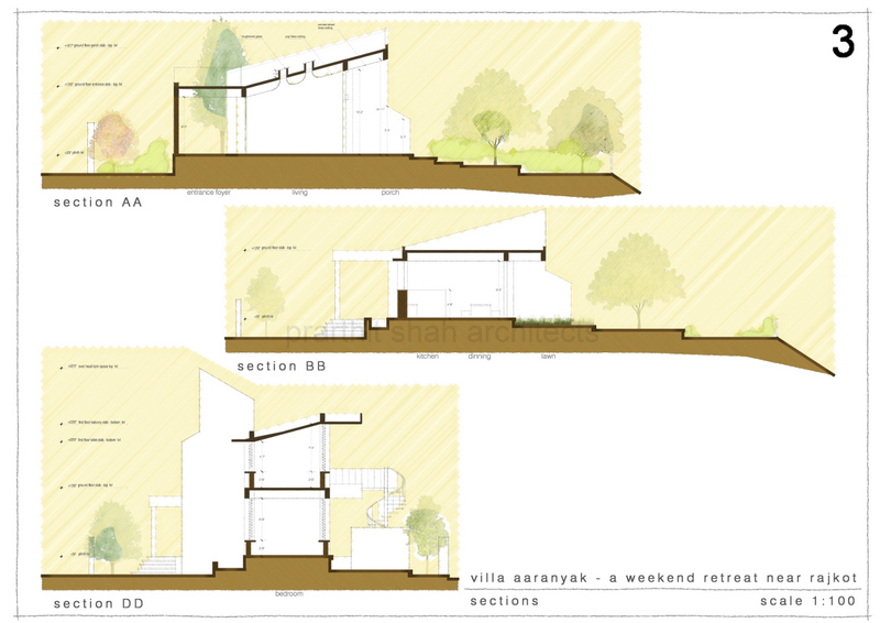 farmhouse design in india | villa aaranyak | prarthit shah architects