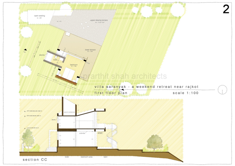 farmhouse design in india | villa aaranyak | prarthit shah architects